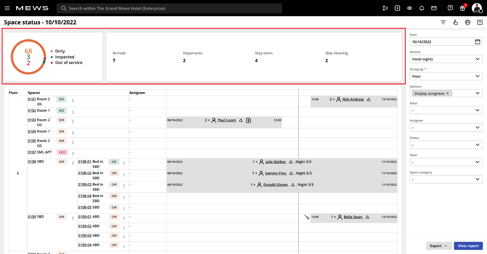 Hotels for Trees for Mews Operations