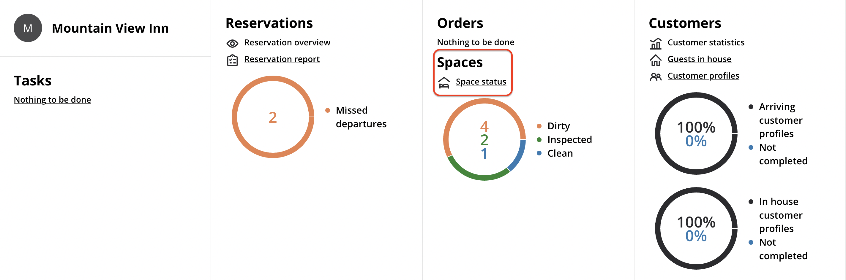 How to block a room?