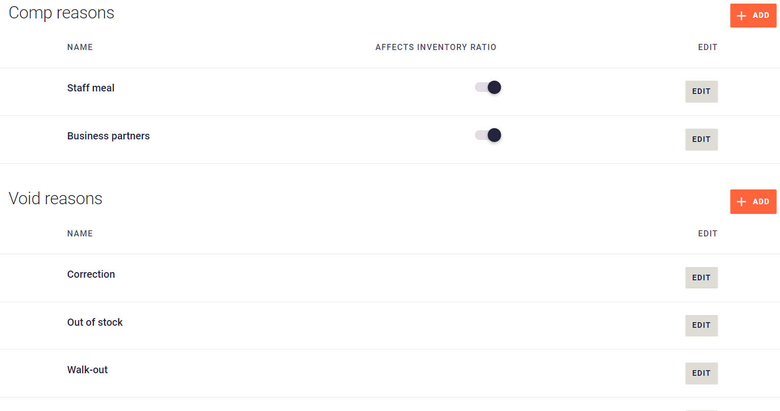 Creating comp and void reasons in Mews POS