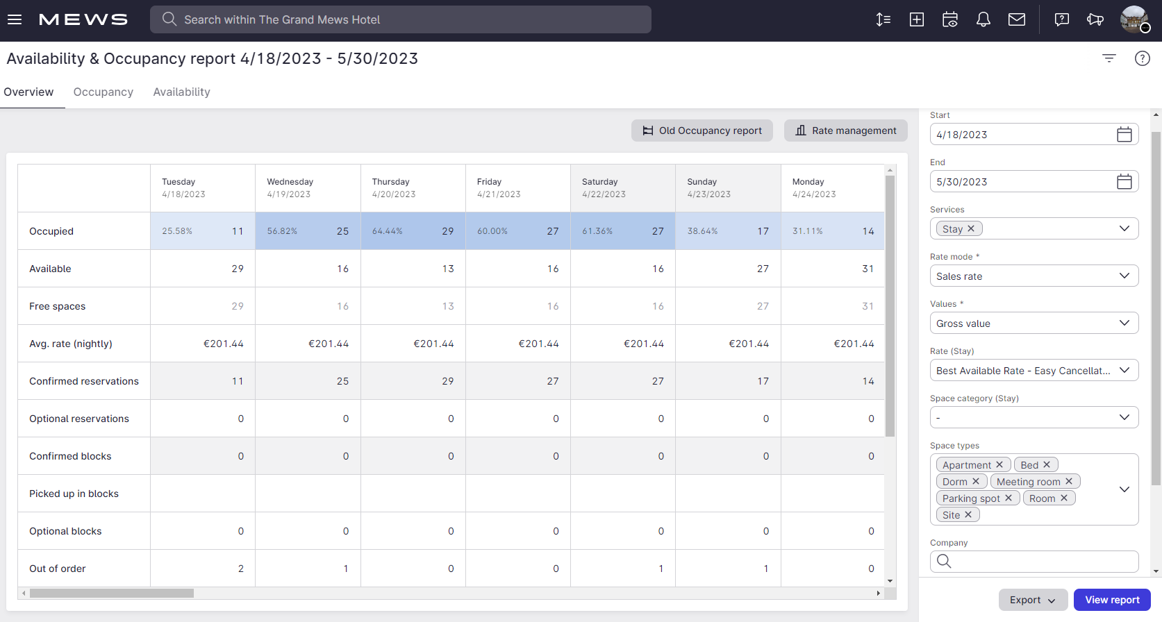 The Availability & Occupancy report