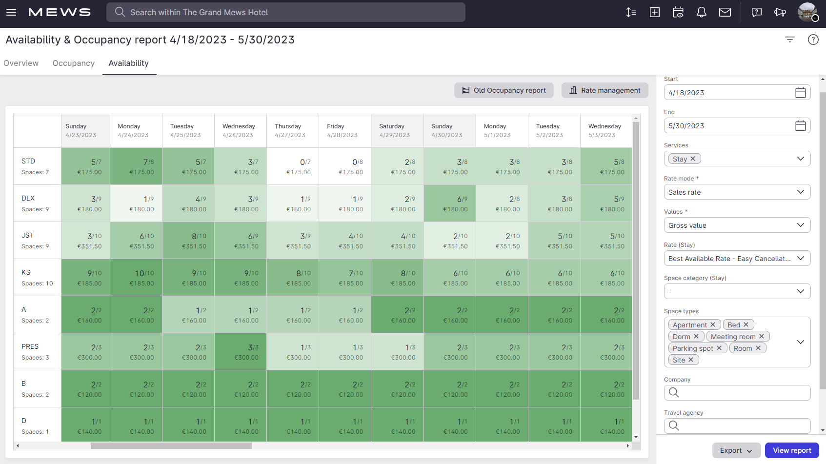 The Availability & Occupancy report