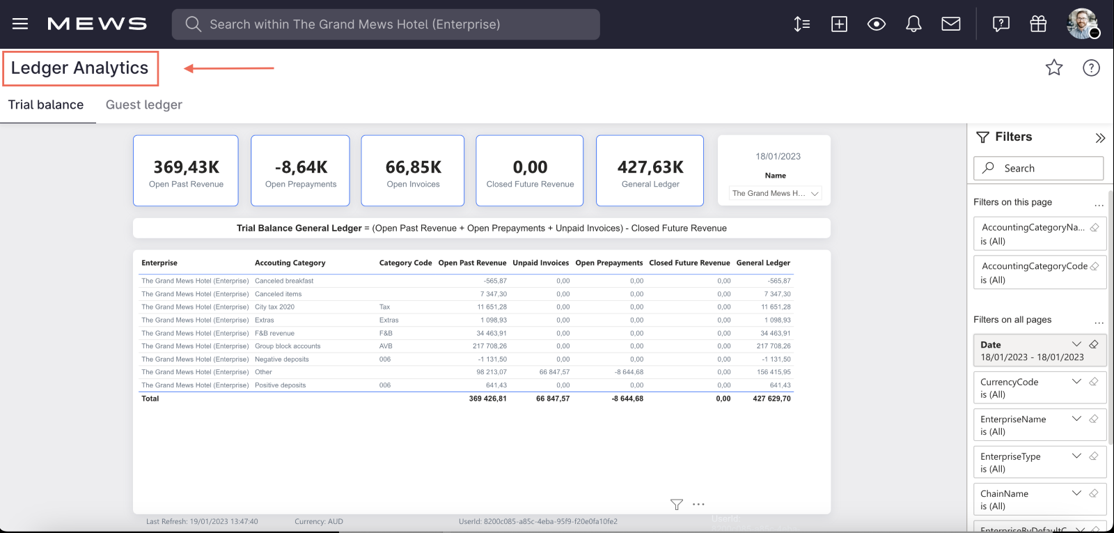 Understanding Mews Analytics