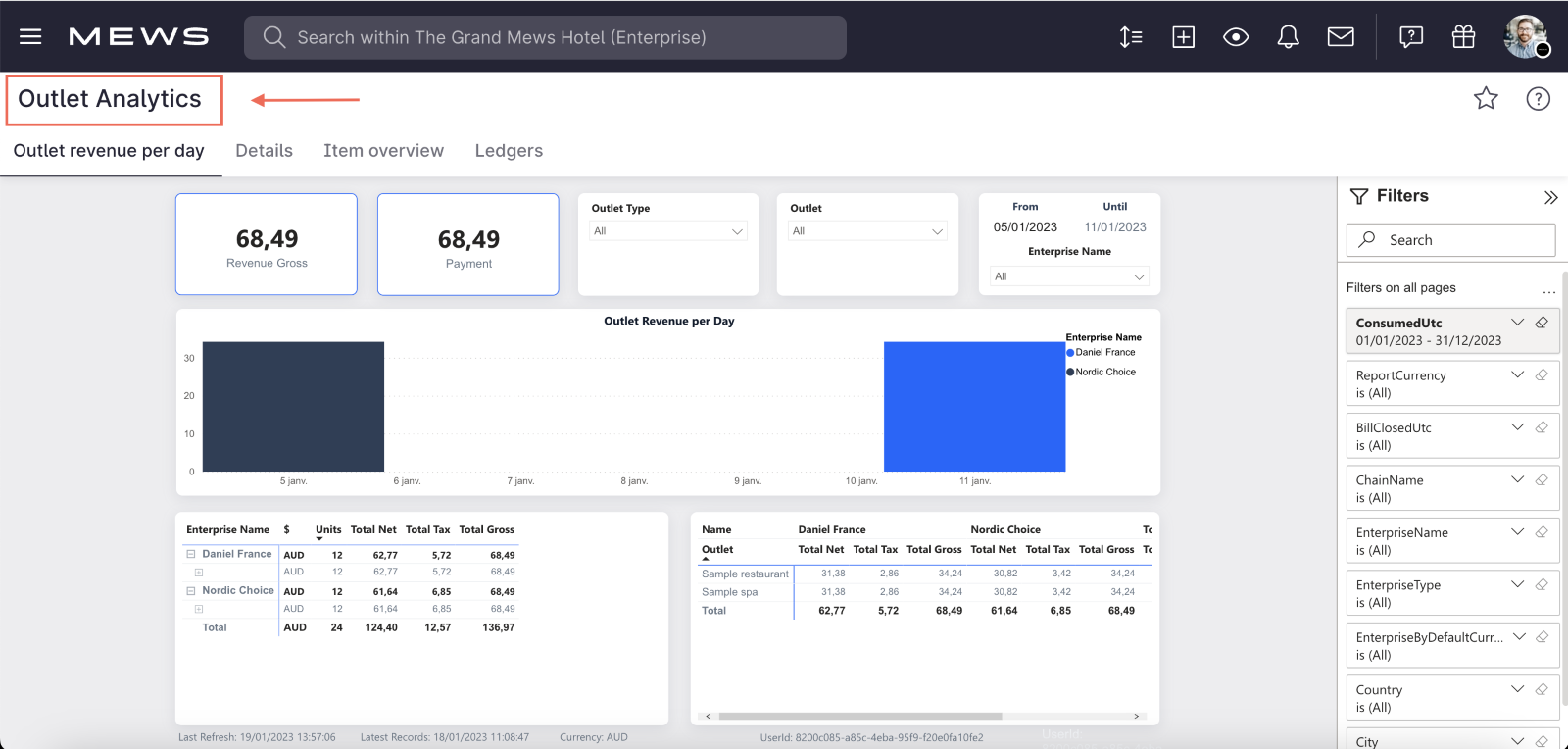 Understanding Mews Analytics