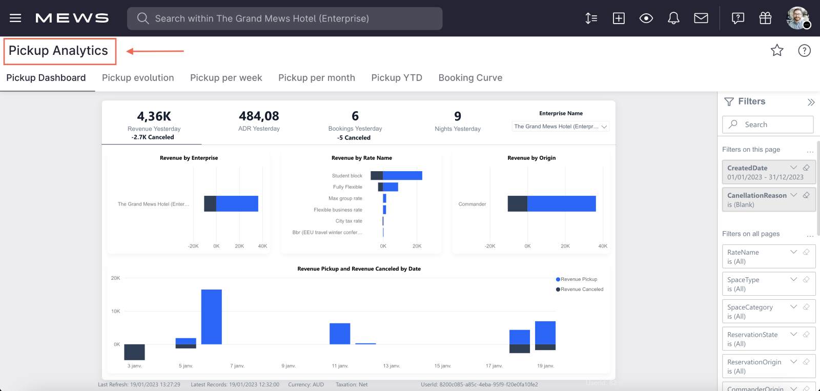 Comprendre Mews Analytics