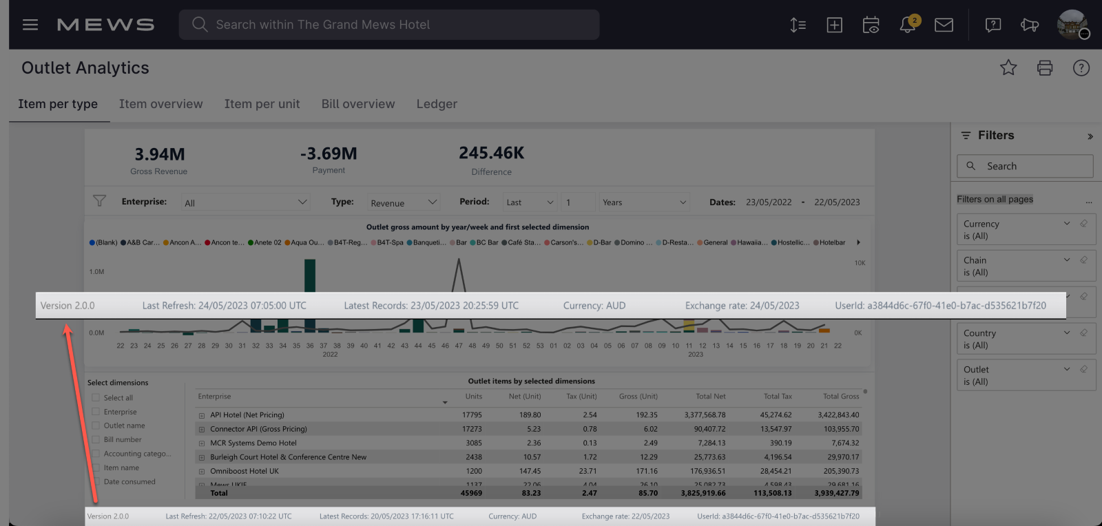 Utiliser Mews Analytics