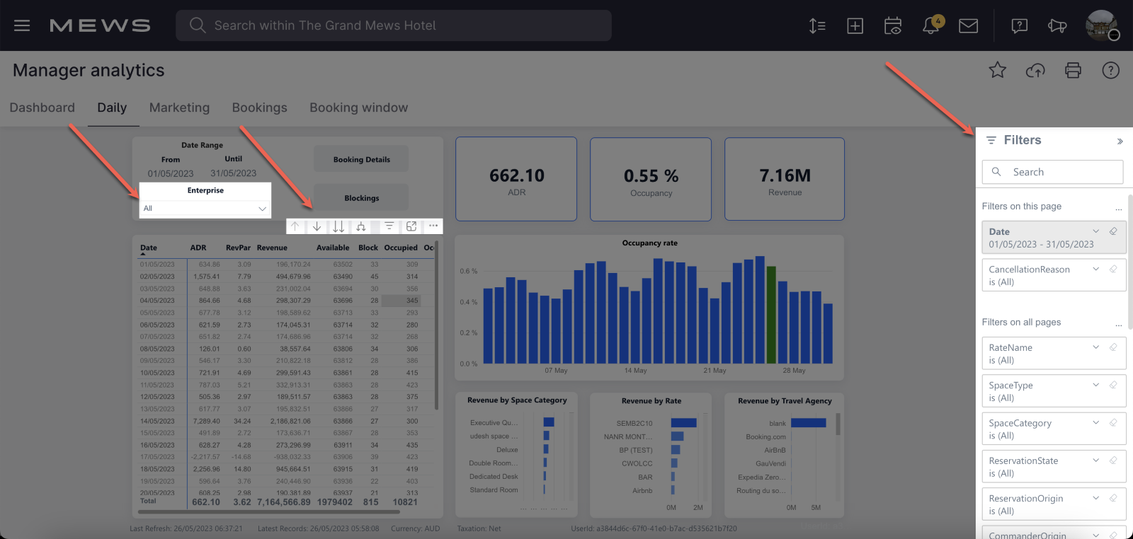 Utiliser Mews Analytics