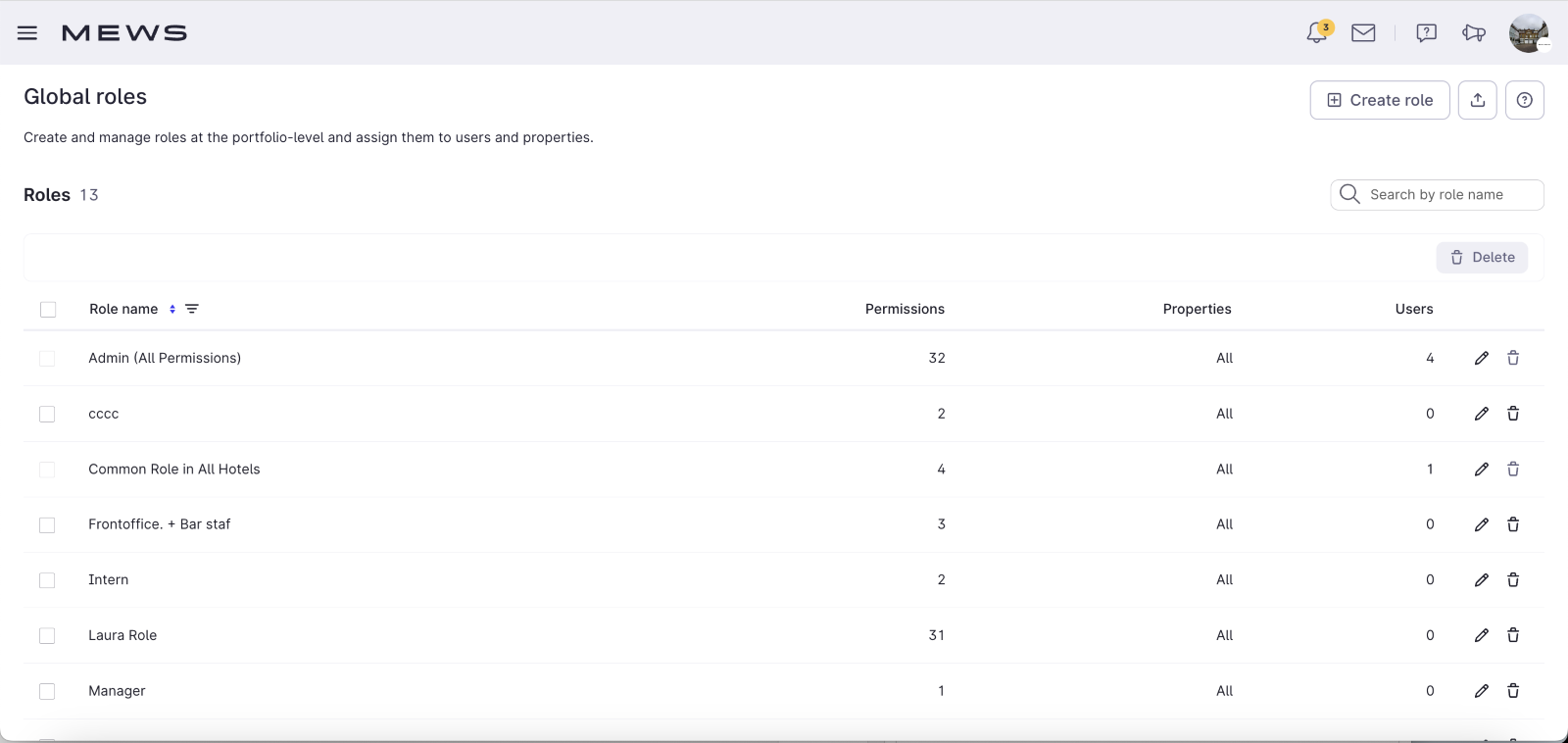 Understanding users and role management in Mews Multi-Property