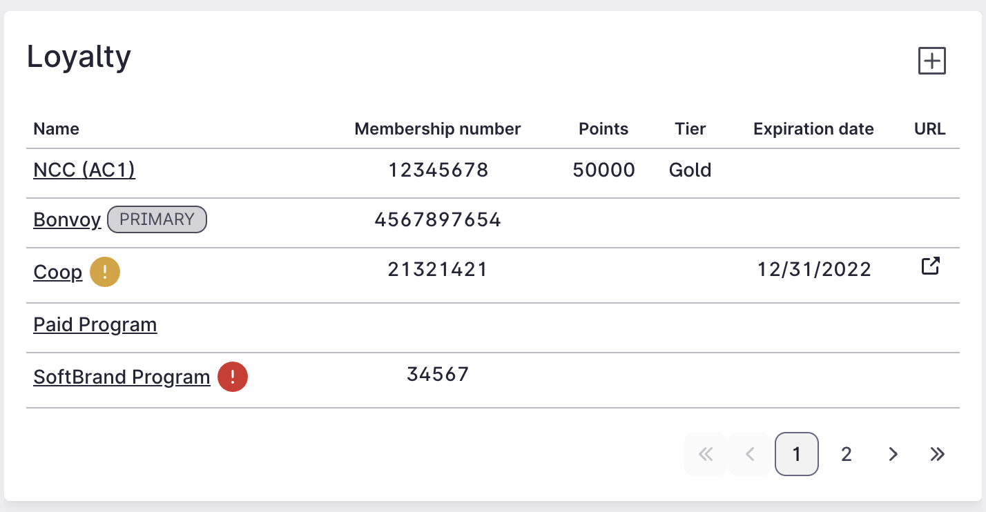 Understanding the Loyalty section in Mews Operations