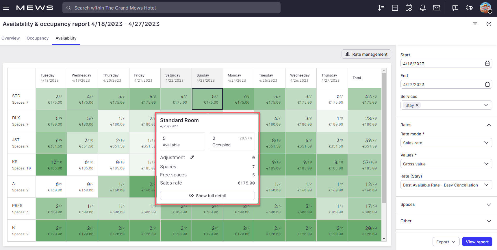 The Availability & occupancy report
