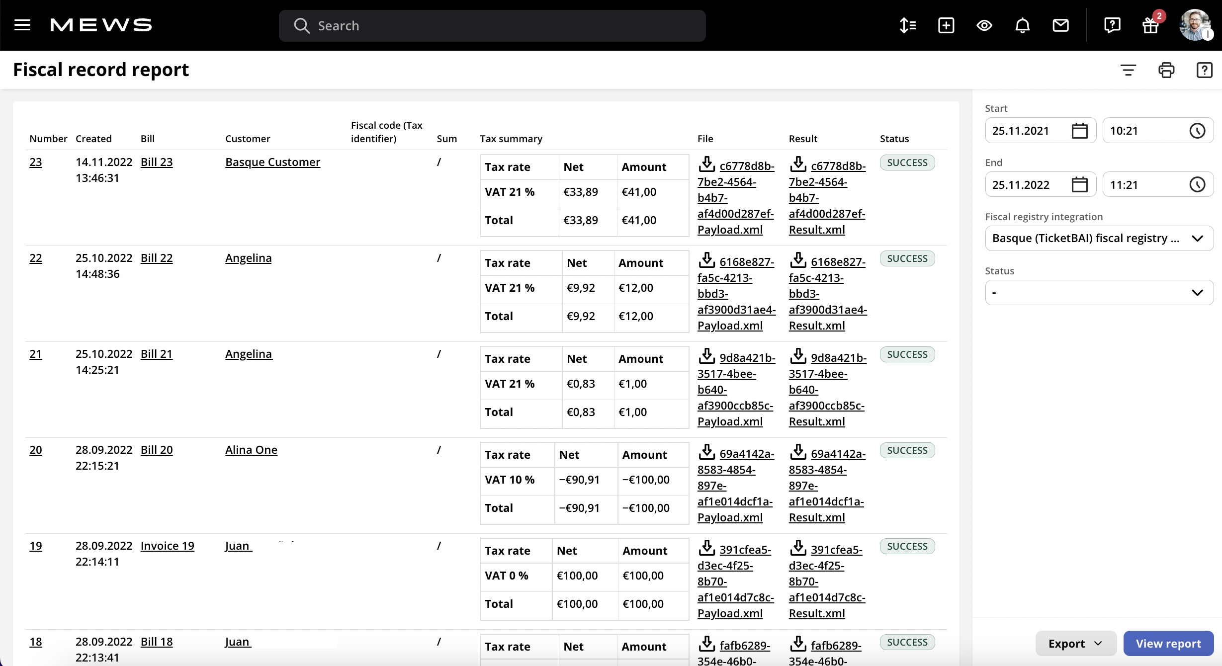The Fiscal record report