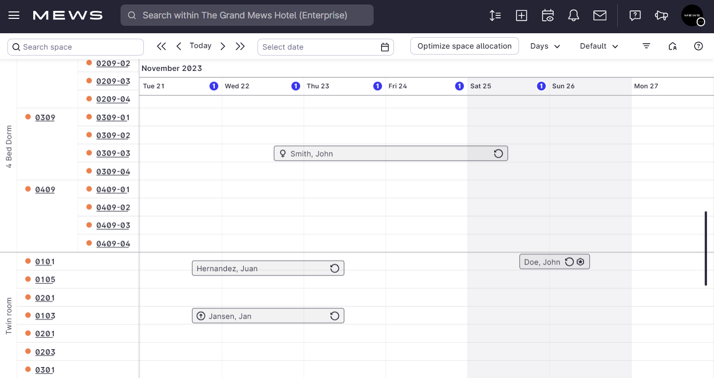 The Timeline: An overview