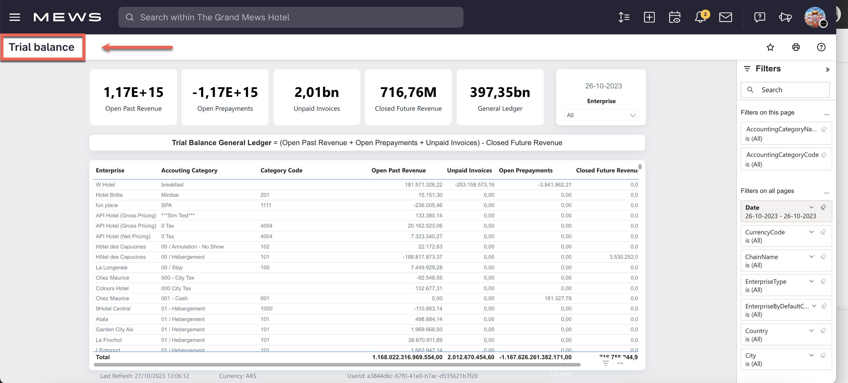 Mews Analytics begrijpen