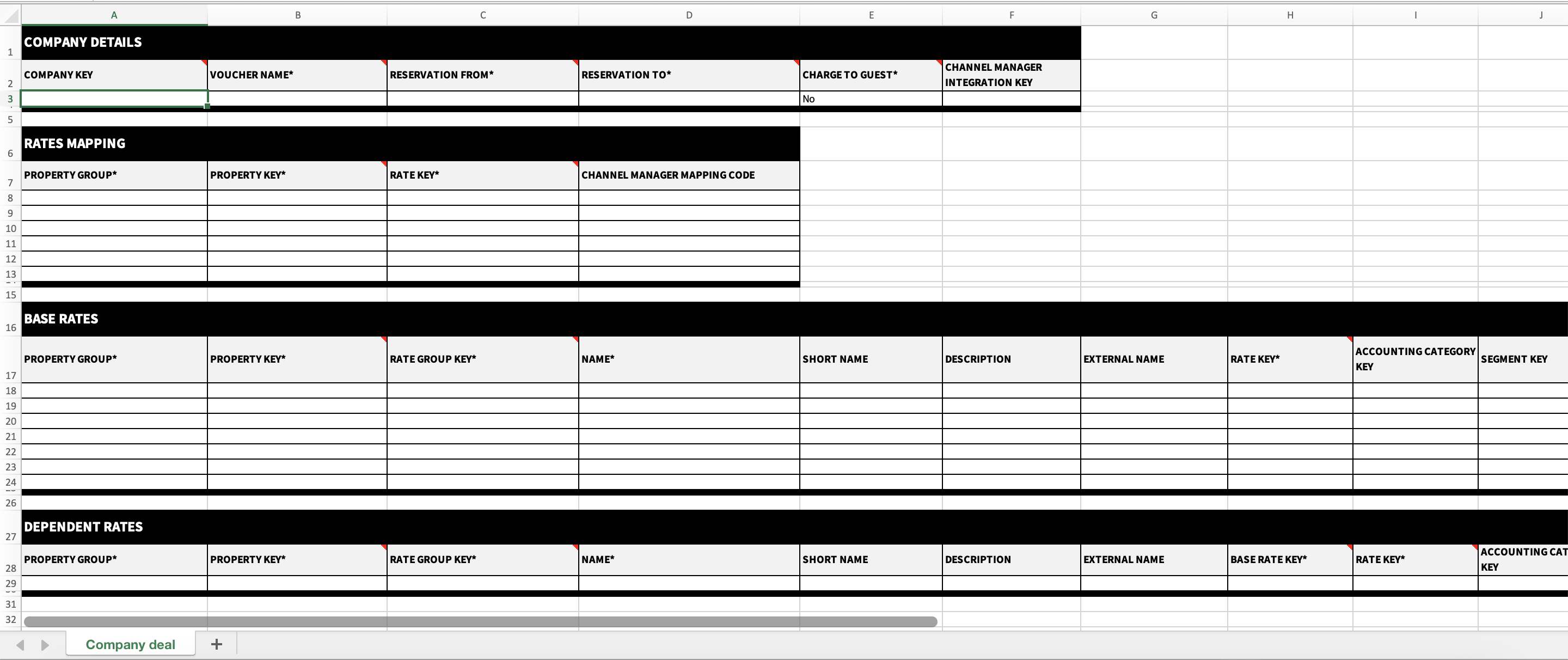 Rate management in Mews Multi-Property