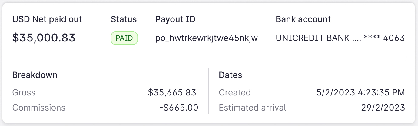 The Payout report