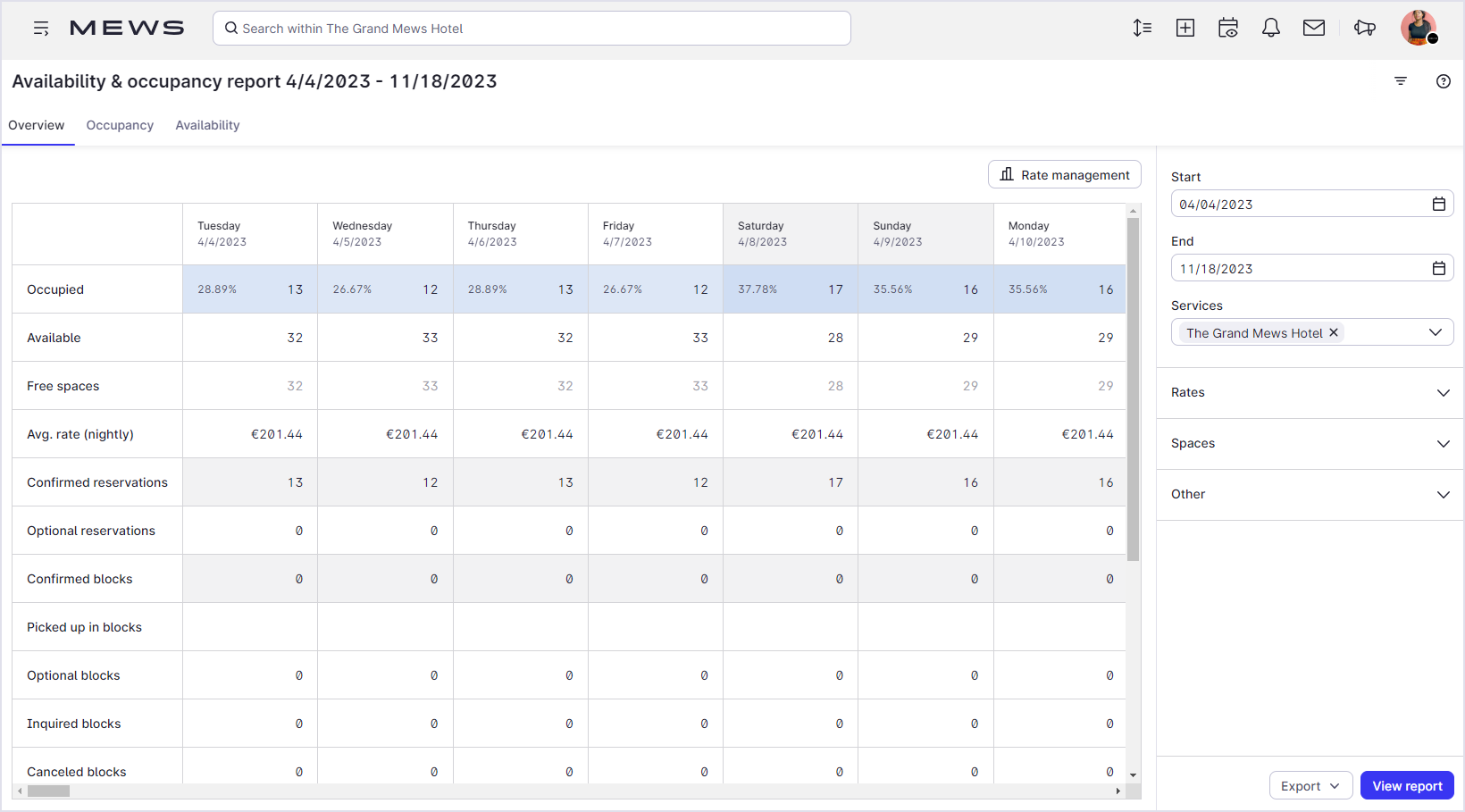 The Availability & occupancy report