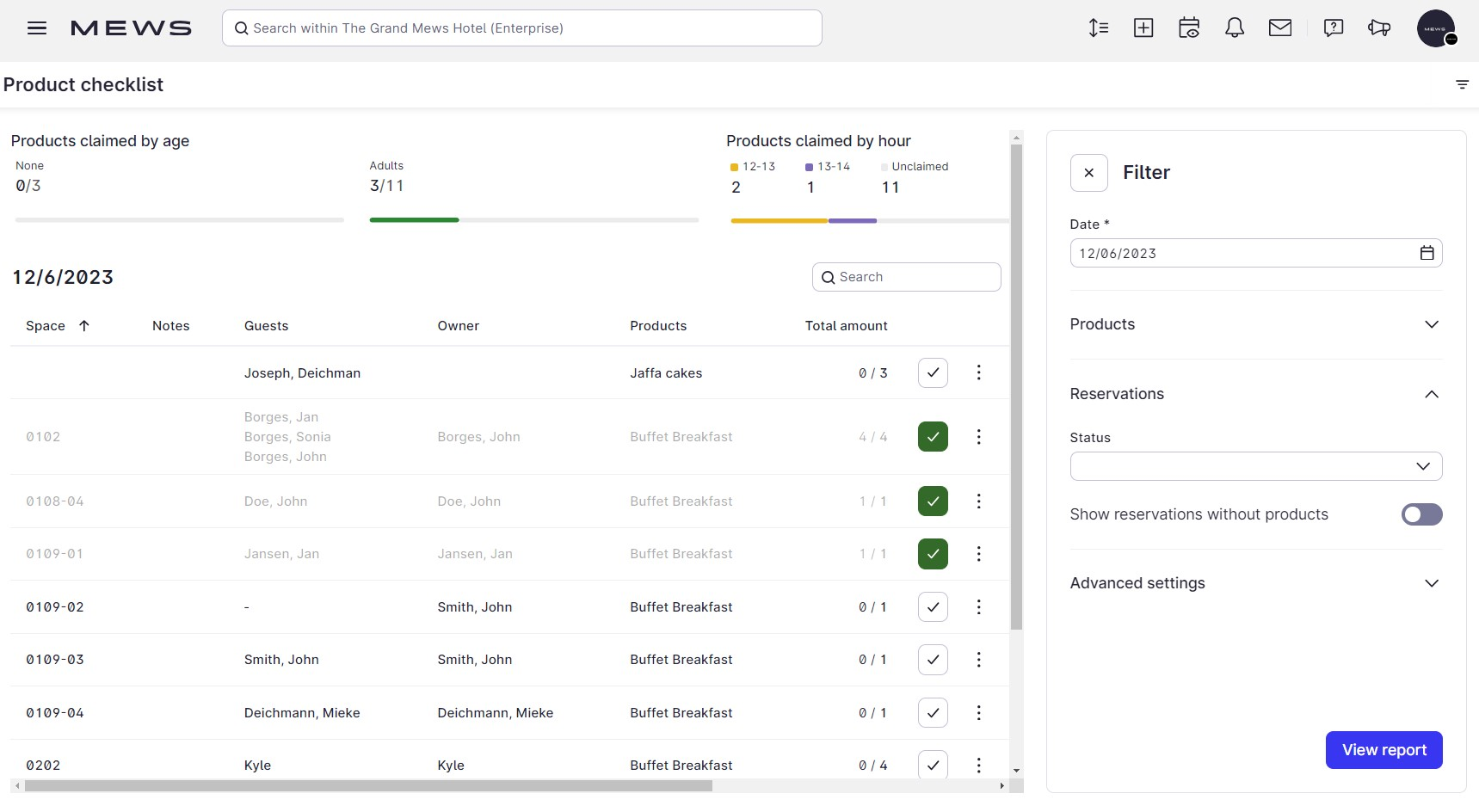 The Product checklist
