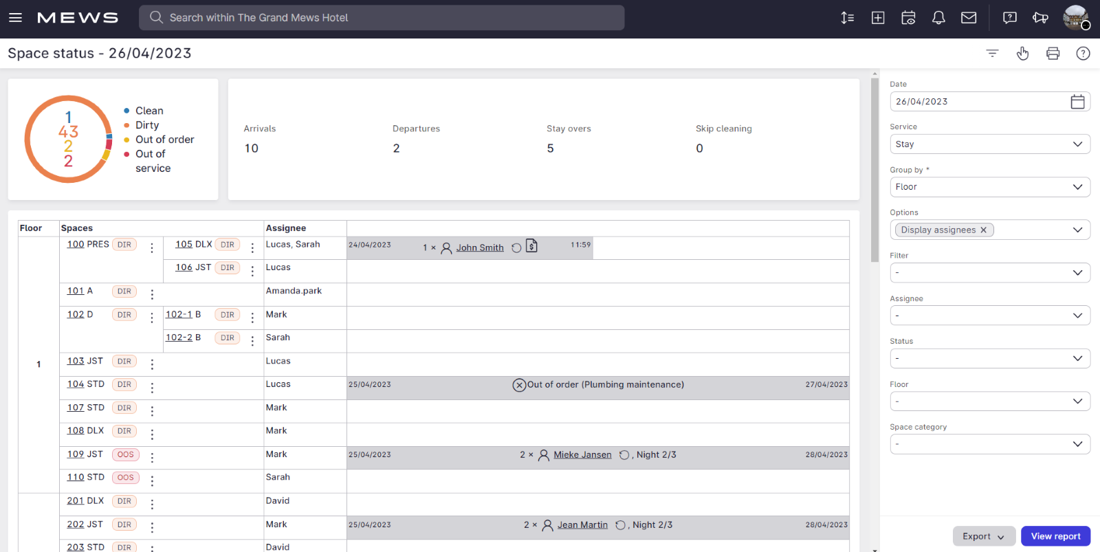 The Space status report