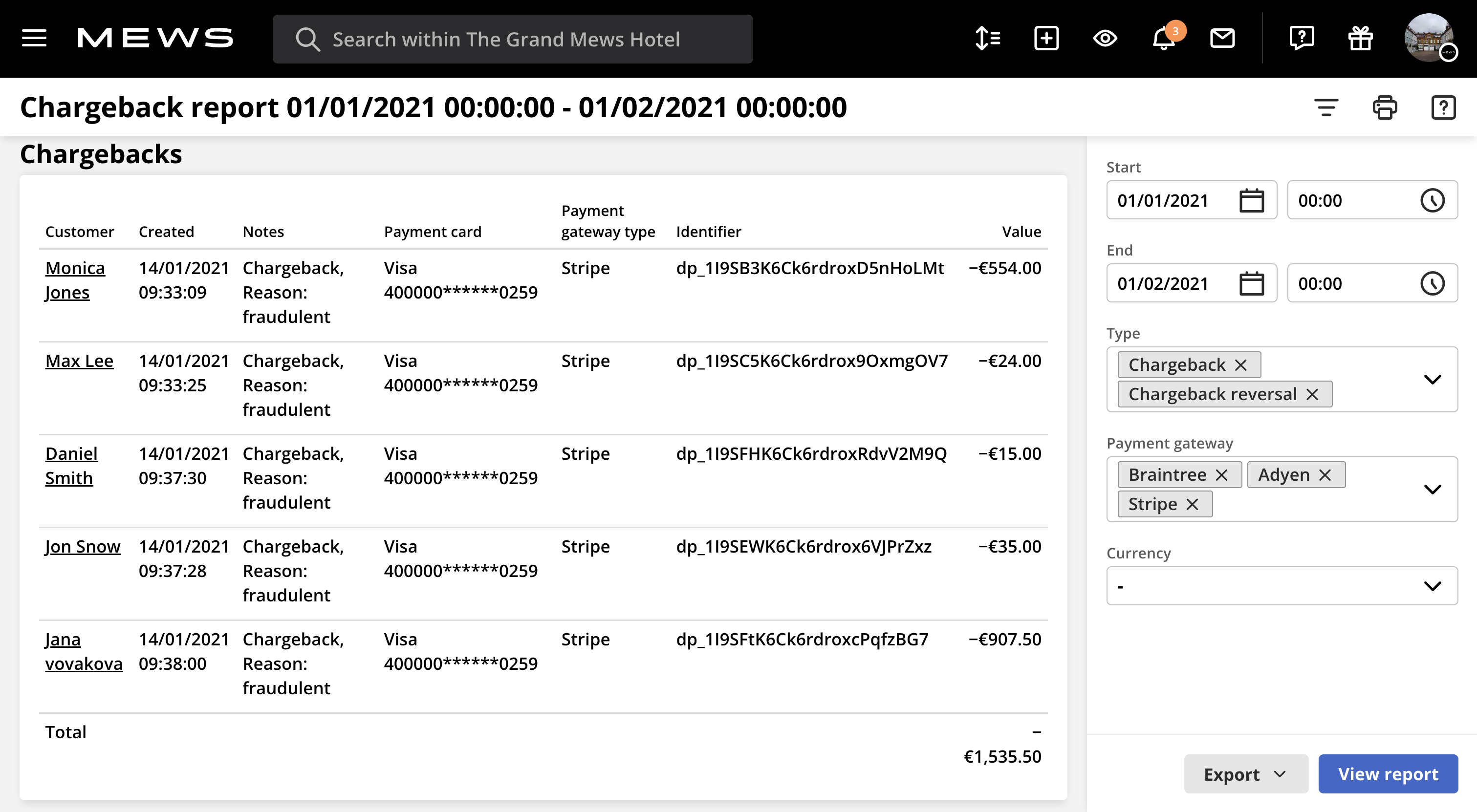 The Chargeback report