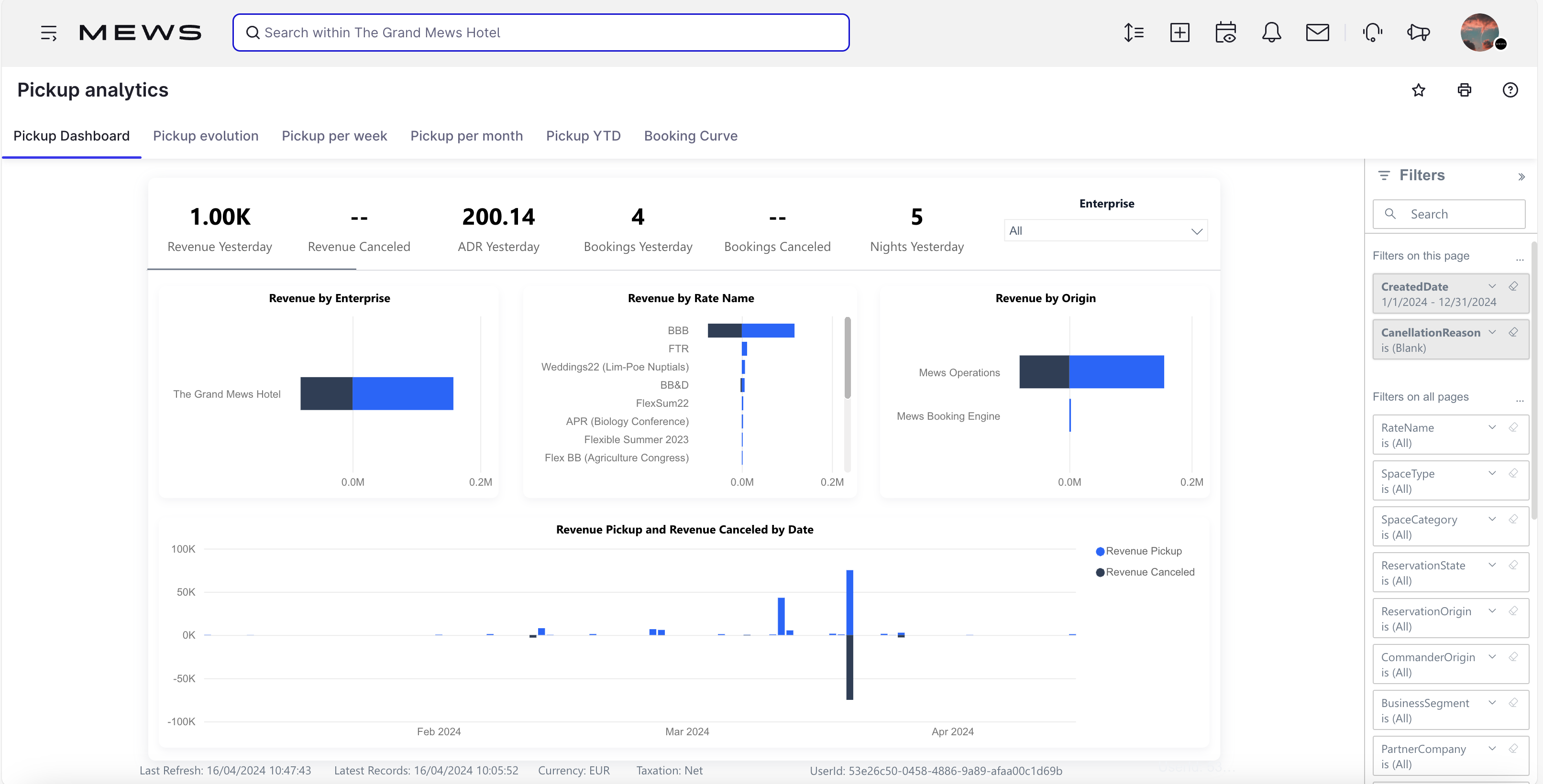 Analyse des prises dans Mews Operations