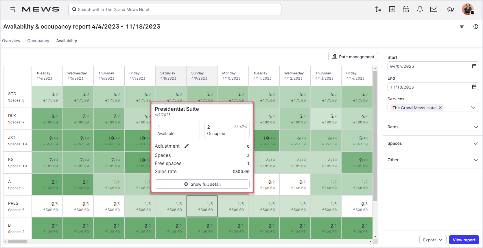 The Availability & occupancy report
