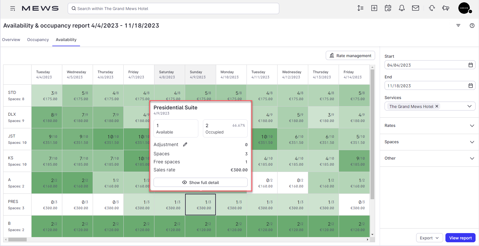 The Availability & occupancy report