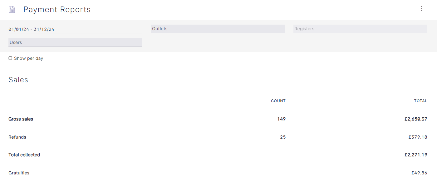 Understanding the Payments report in Mews POS