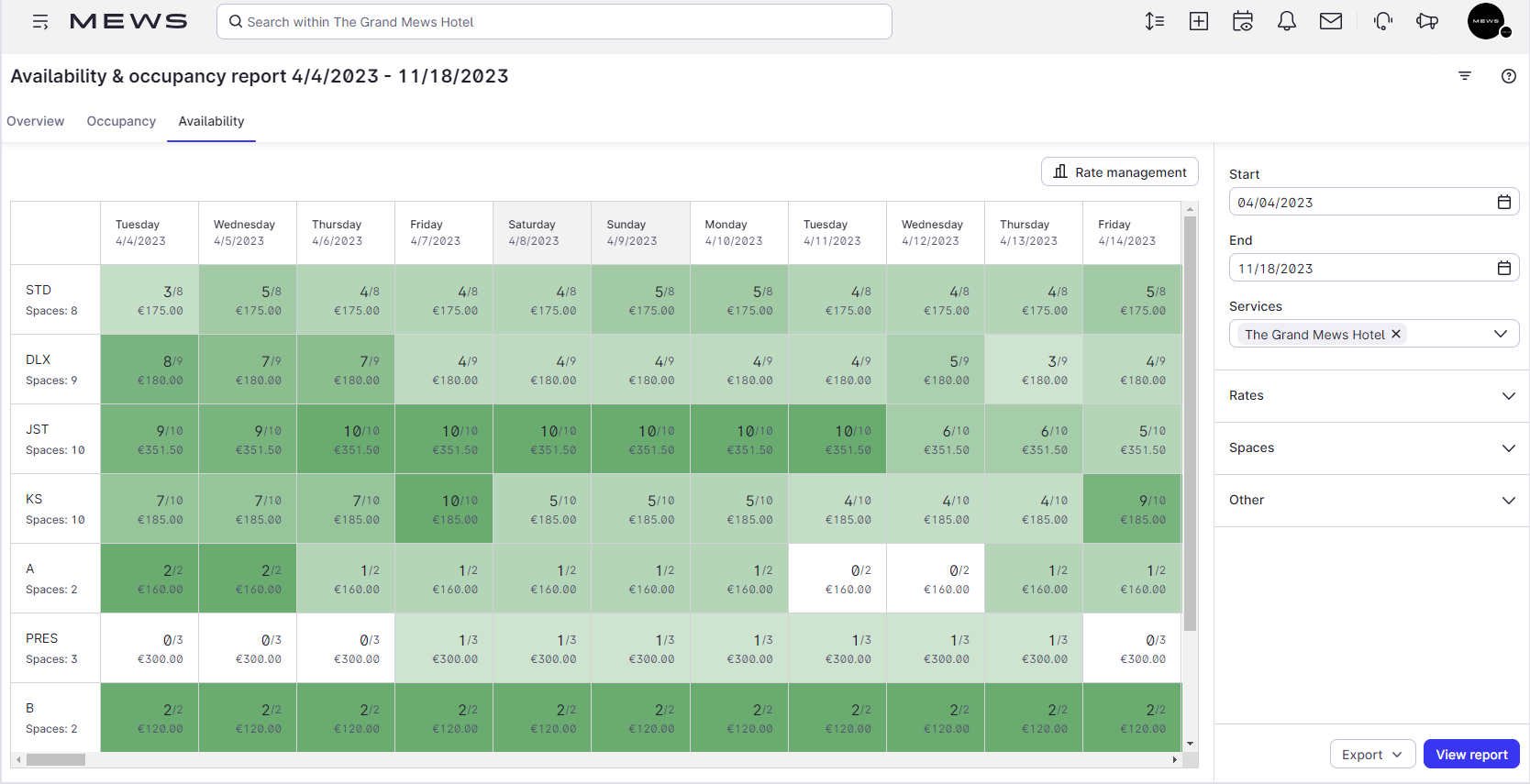 The Availability & occupancy report