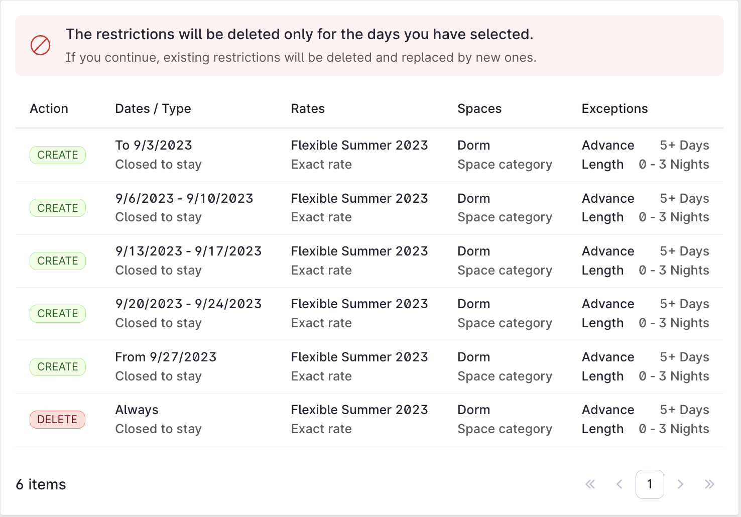 How to edit and delete restrictions in Mews Operations