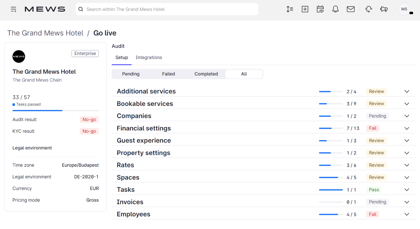 Mews Onboarding System Audit FAQ