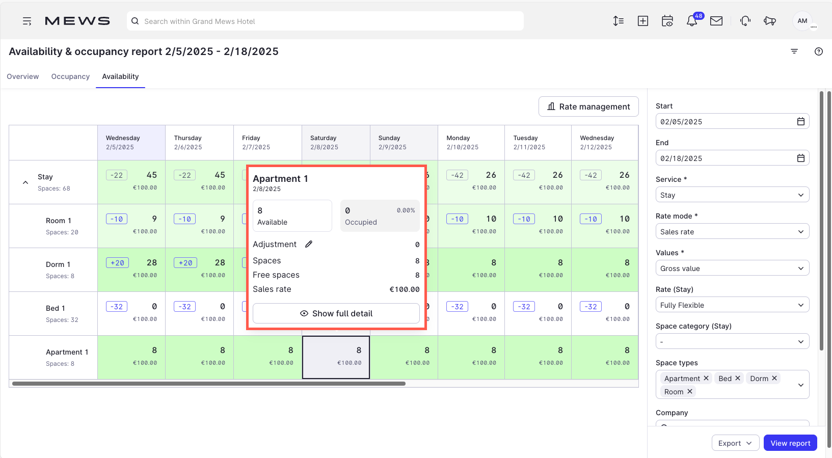 The Availability & occupancy report