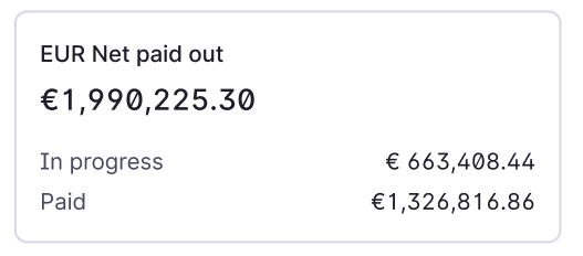 The Payout report