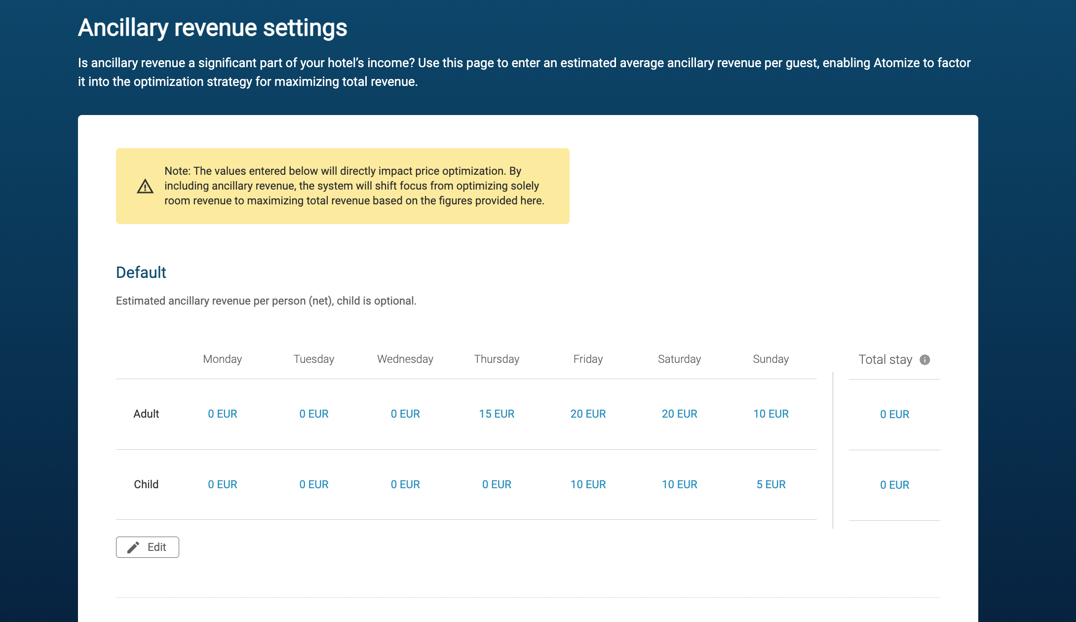 Ancillary revenue in Atomize RMS by Mews