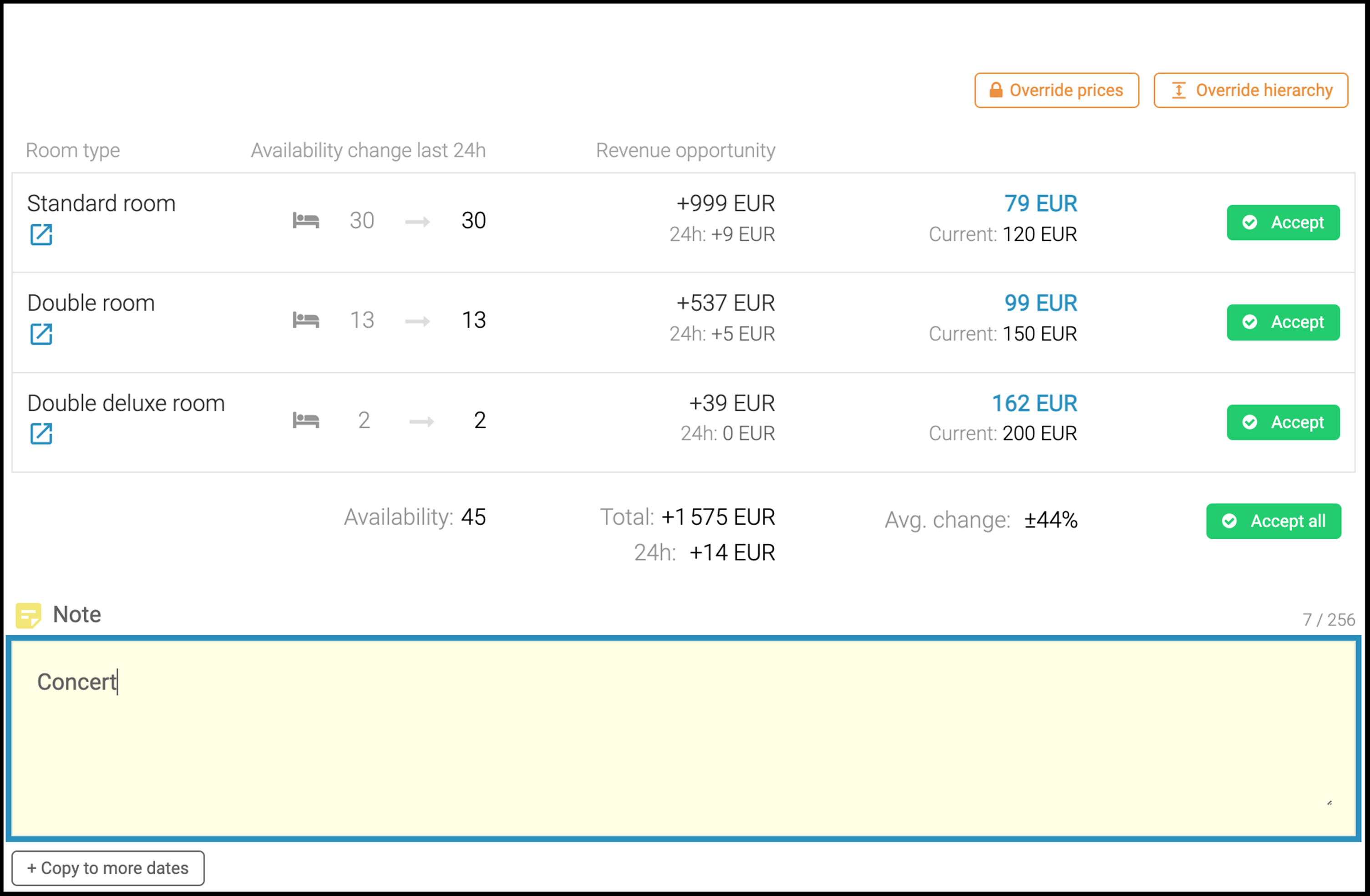 Notes in Atomize RMS by Mews